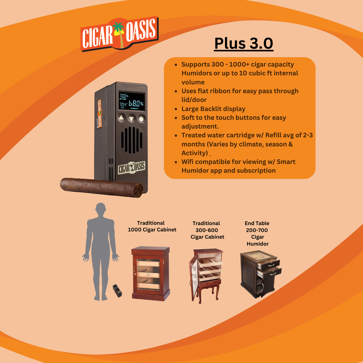 Humidification - Cigar Oasis